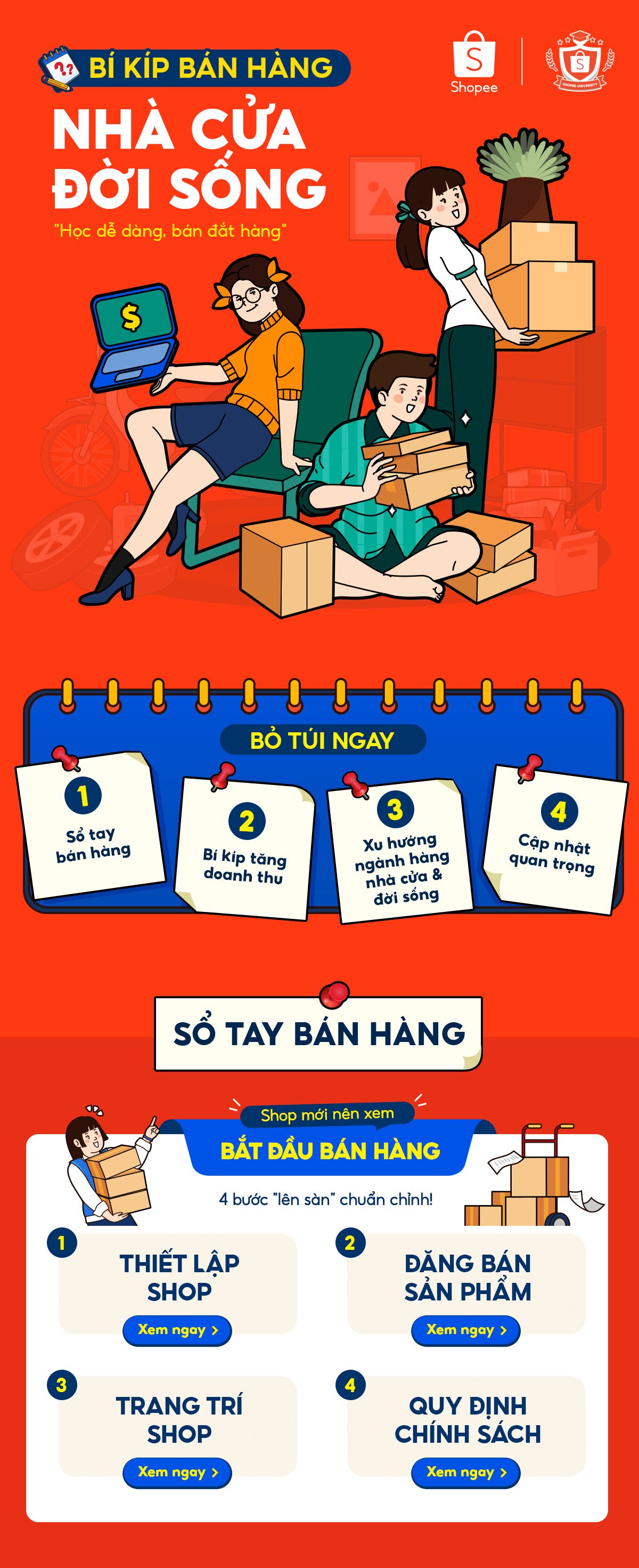 Bí kíp bán hàng Nhà cửa Đời sống