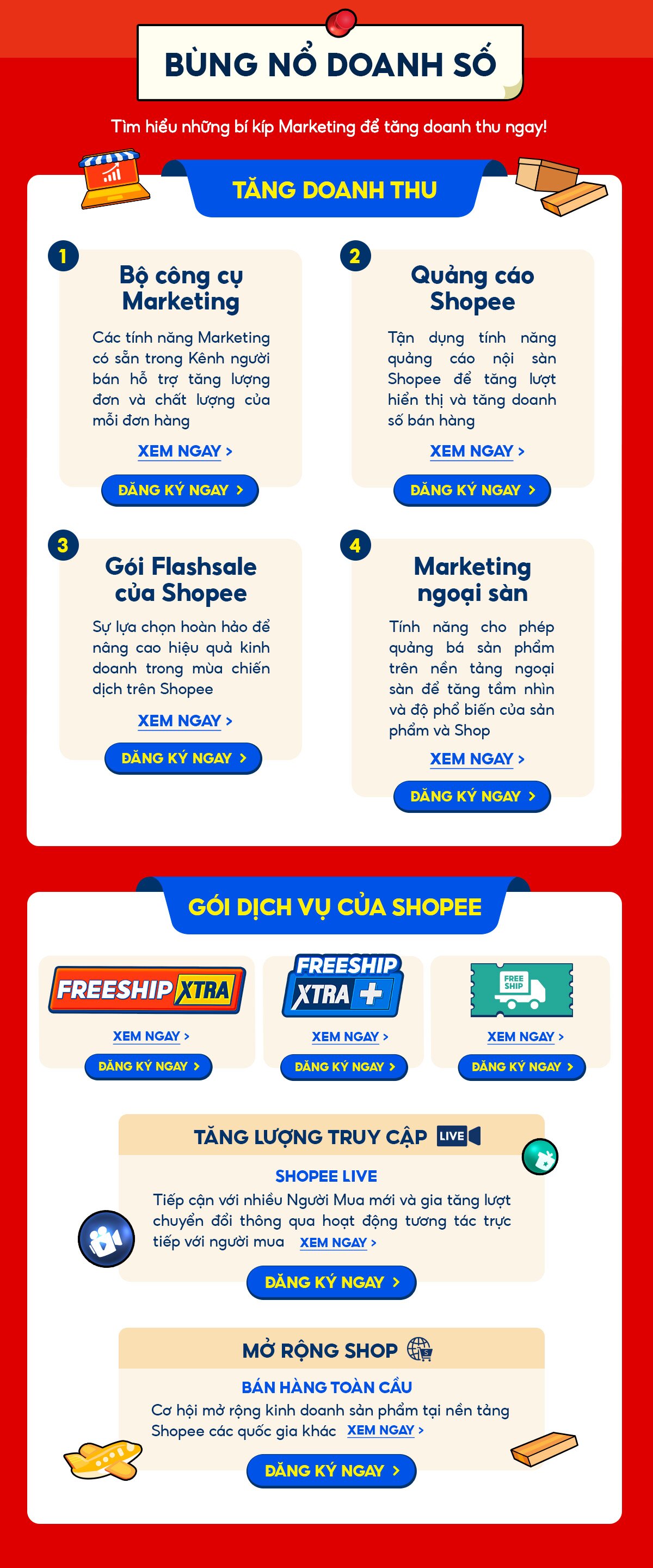 Bí kíp bán hàng Nhà cửa Đời sống